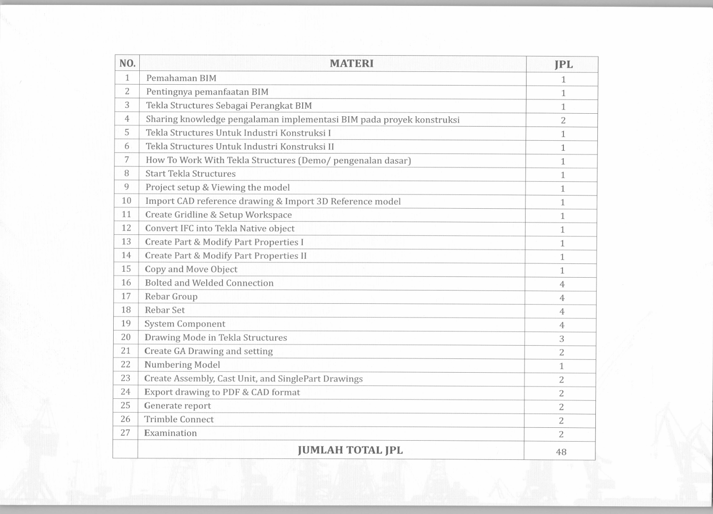 MUHAMMAD ARIFIANSYAH